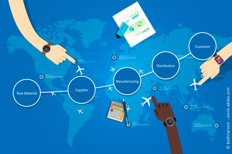 The Crucial Role of Circular Economy Principles in Sustainable Supply ...